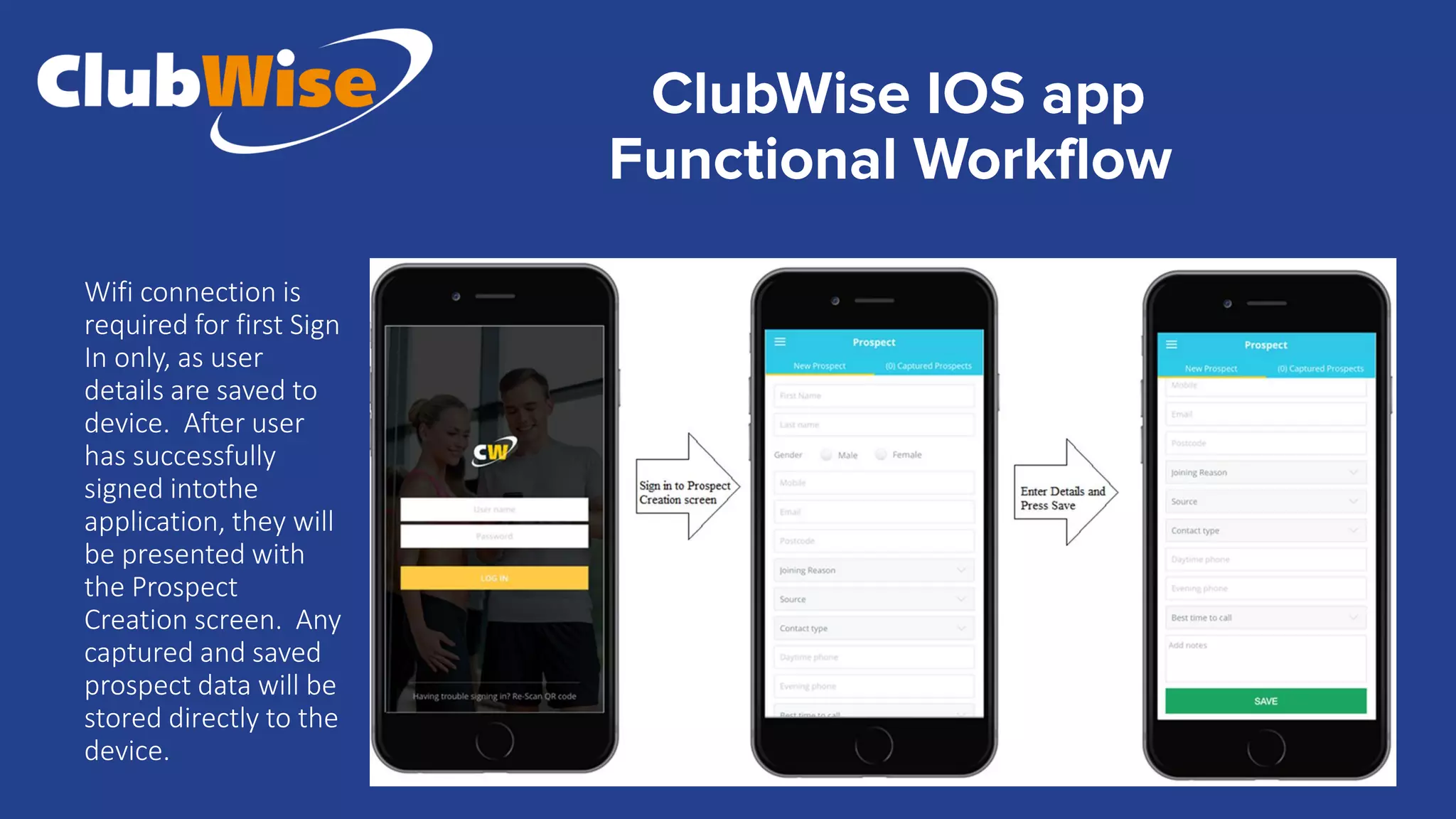 ClubWise IOS app training doc | PDF