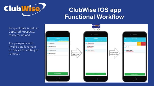 ClubWise IOS app training doc | PDF
