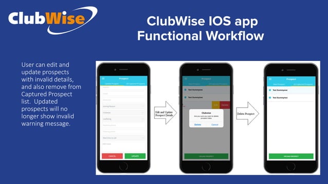 ClubWise IOS app training doc | PDF