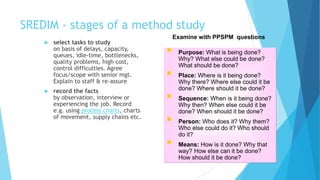 Industrial Engineering | PPTX