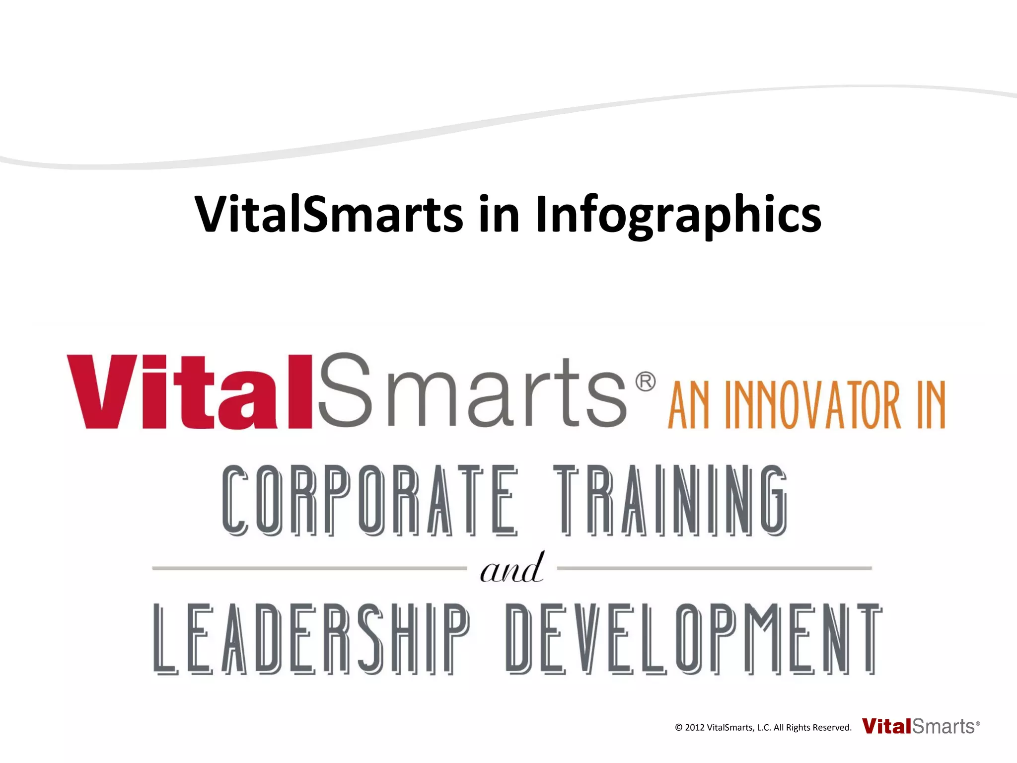 VitalSmarts in Infographics | PPT