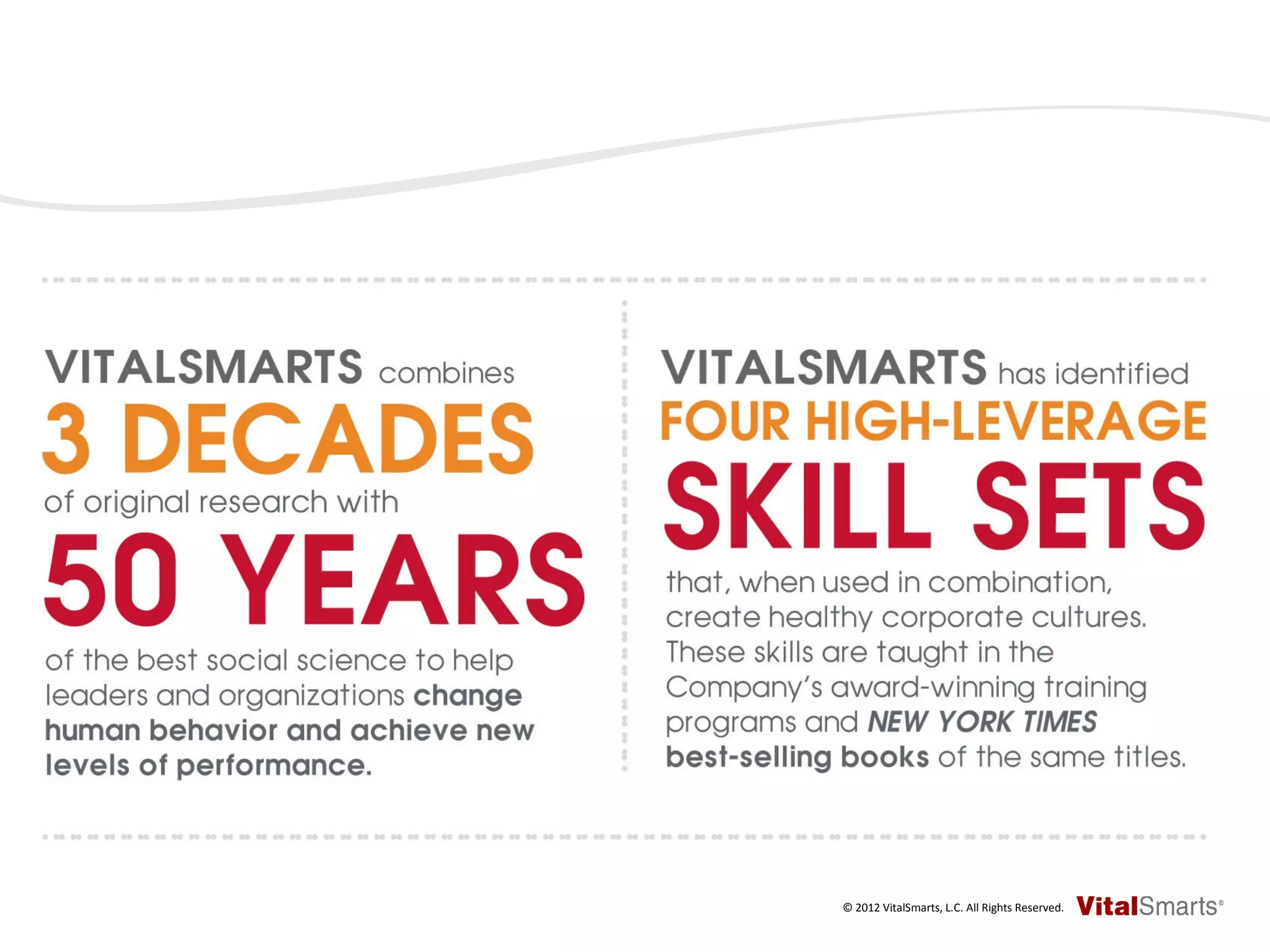 VitalSmarts in Infographics | PPT