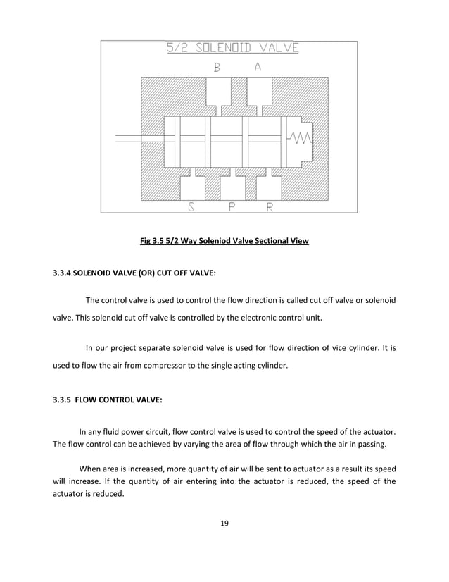 PNEUMATIC AUTO FEED MULTI OPERATION MACHINE | PDF
