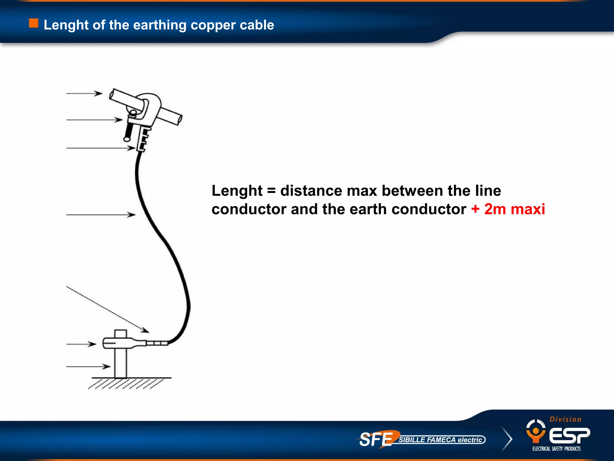 FAMECA Transmission Earthing Devices | PPT