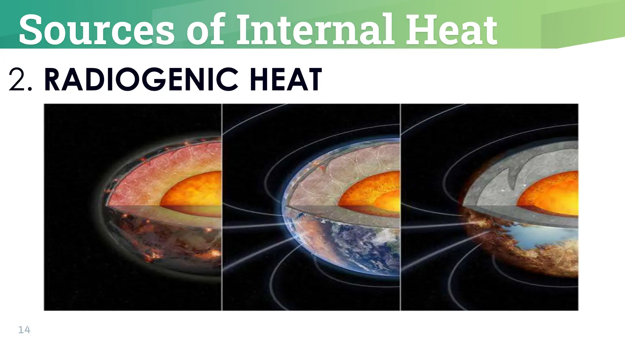 EARTH'S INTERNAL HEAT AND ITS TYPES: PRIMORDIAL AND RADIOGENIC HEAT.pptx