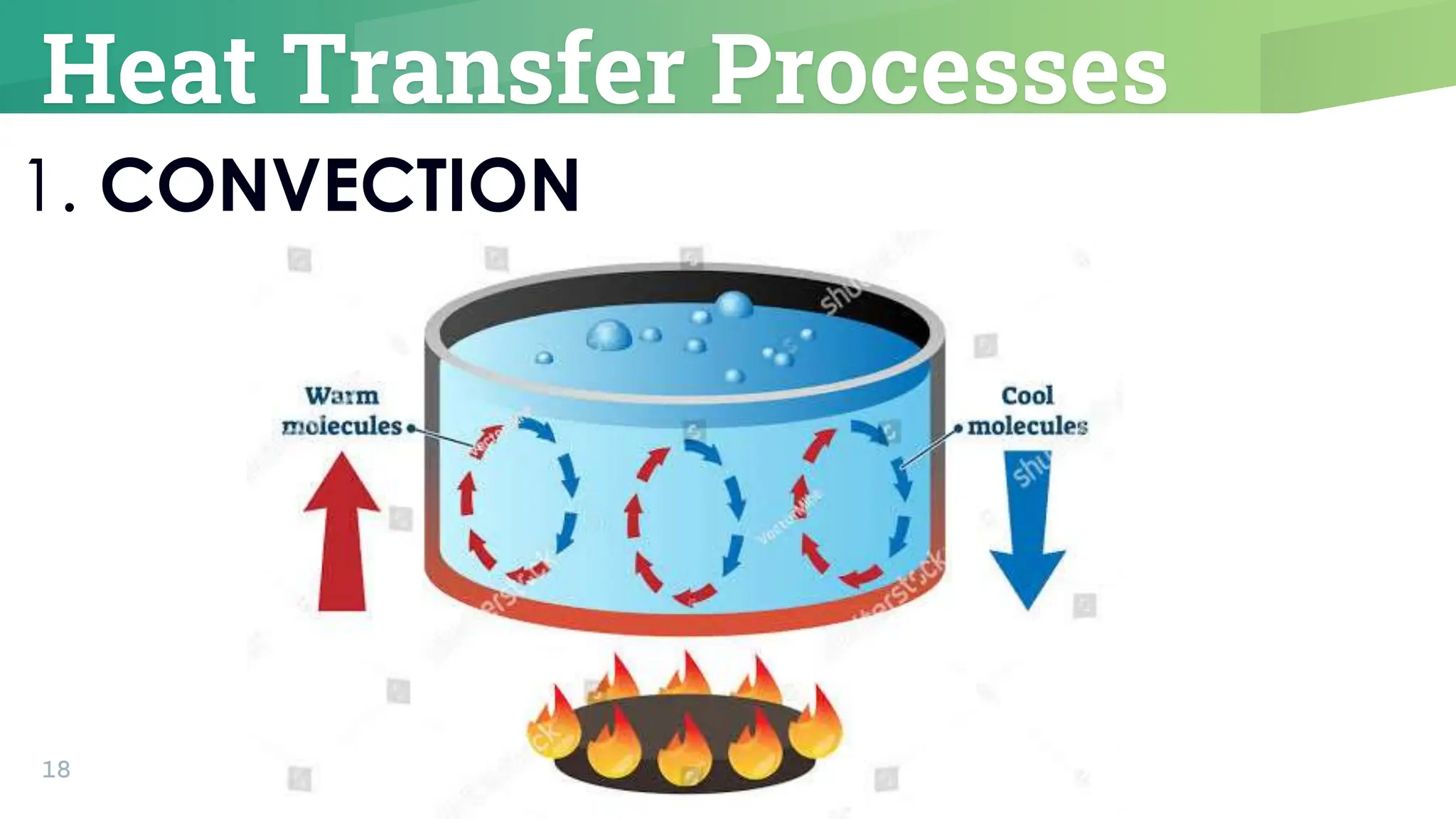 EARTH'S INTERNAL HEAT AND ITS TYPES: PRIMORDIAL AND RADIOGENIC HEAT.pptx