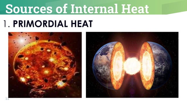 EARTH'S INTERNAL HEAT AND ITS TYPES: PRIMORDIAL AND RADIOGENIC HEAT ...