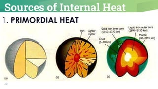 EARTH'S INTERNAL HEAT AND ITS TYPES: PRIMORDIAL AND RADIOGENIC HEAT.pptx