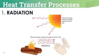 EARTH'S INTERNAL HEAT AND ITS TYPES: PRIMORDIAL AND RADIOGENIC HEAT.pptx