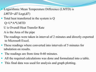 Porject final review | PPT