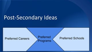 Post secondary presentation | PPT