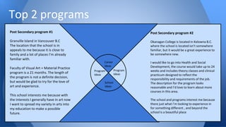 Post secondary presentation | PPT