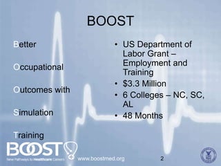 BOOST Anderson | PPT