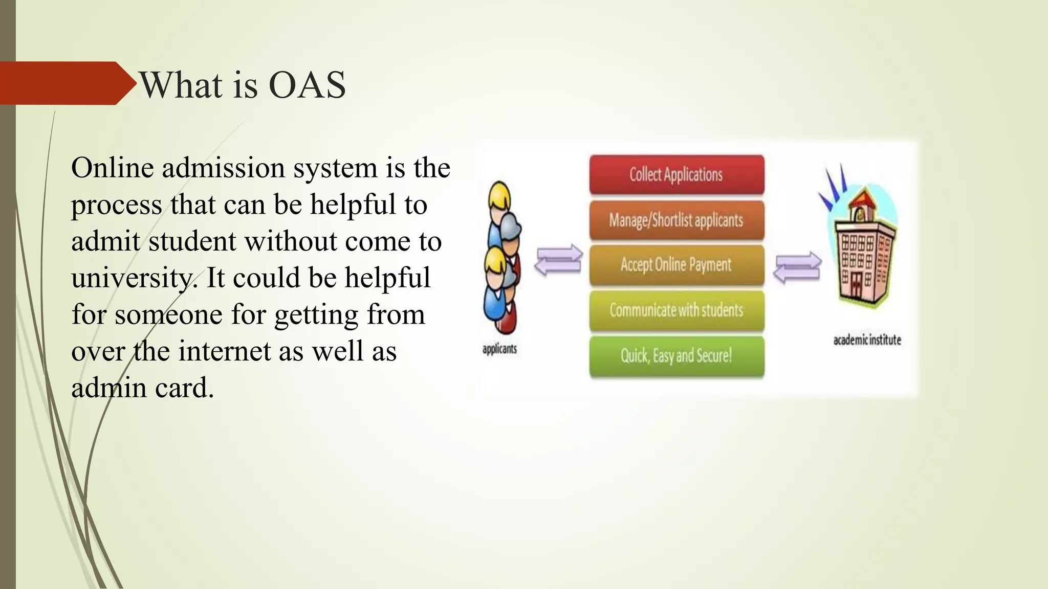 Presentation on Online Admission System (OAS) | PPTX