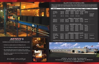 Astech Alloy Steel Technology | PDF