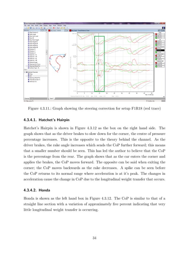 Vehicle Testing and Data Analysis | PDF