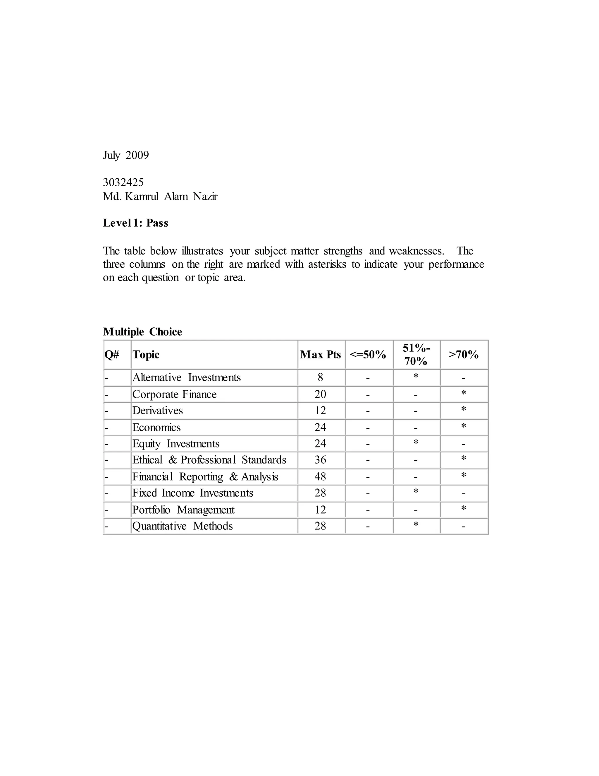 CFA Transcript | PDF