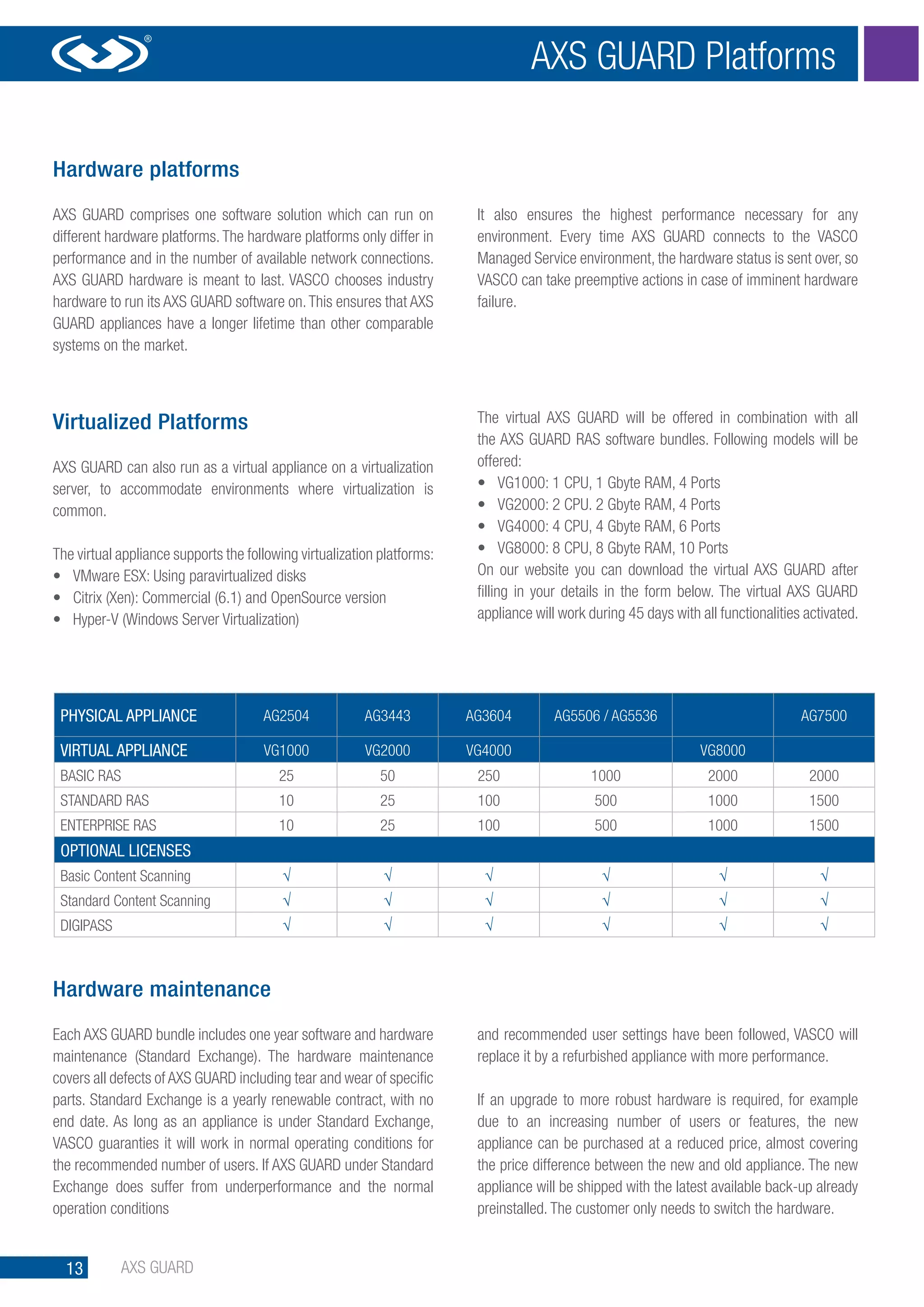 AXSGUARD_BR201410_web_tcm42-47246 | PDF