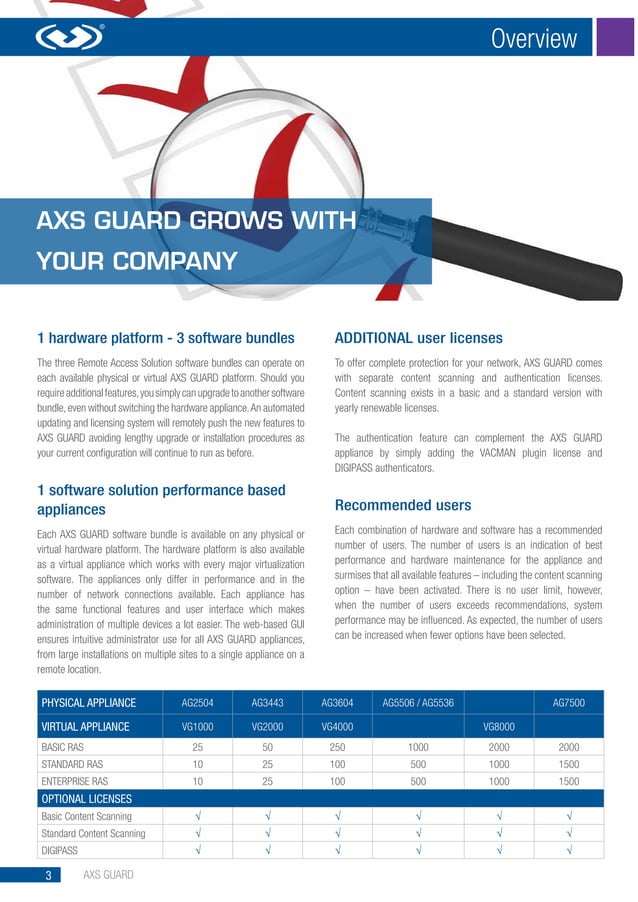 AXSGUARD_BR201410_web_tcm42-47246 | PDF