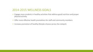 NBSF Wellness dept | PPT