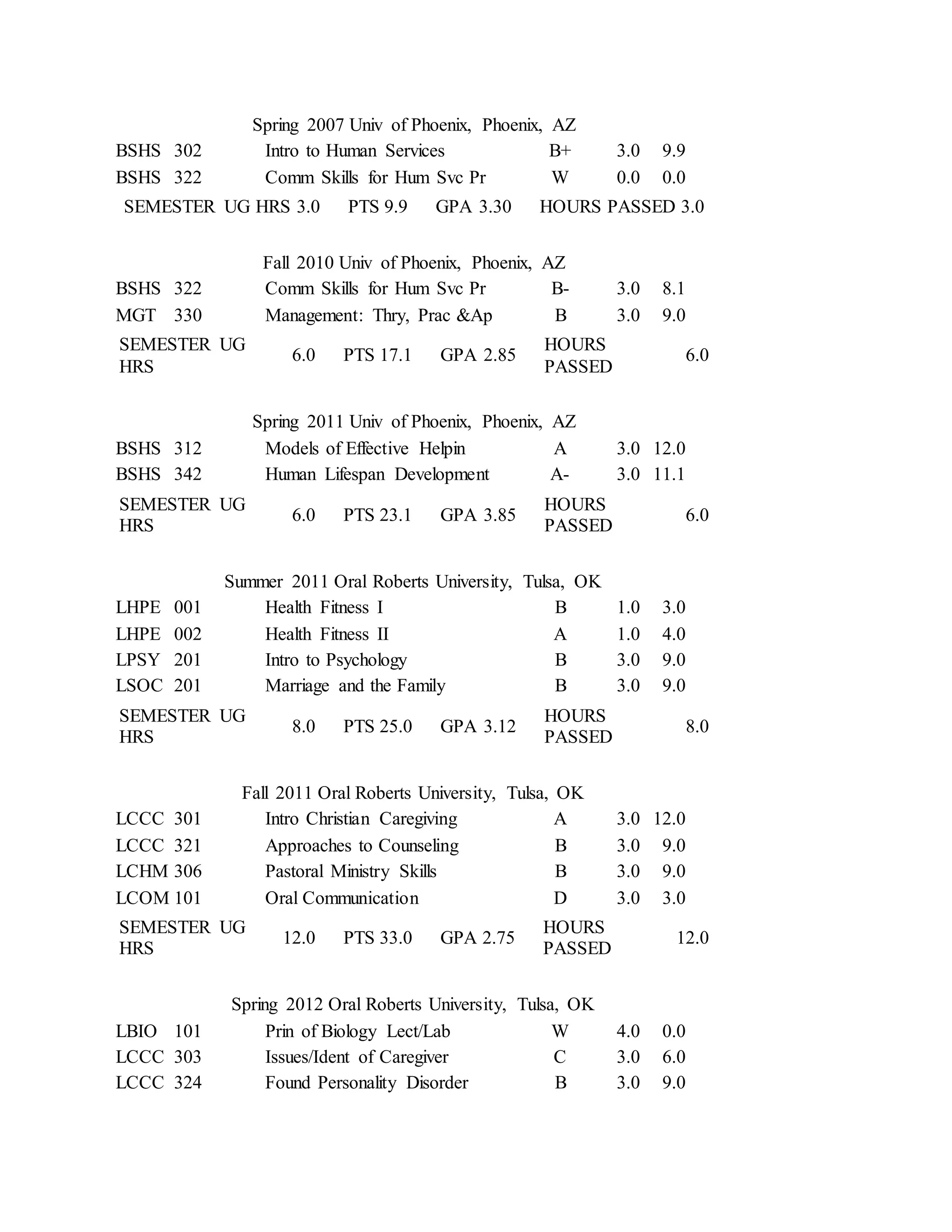 Fort Hays transcript | DOCX
