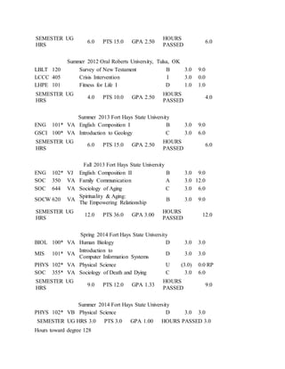 Fort Hays transcript | DOCX