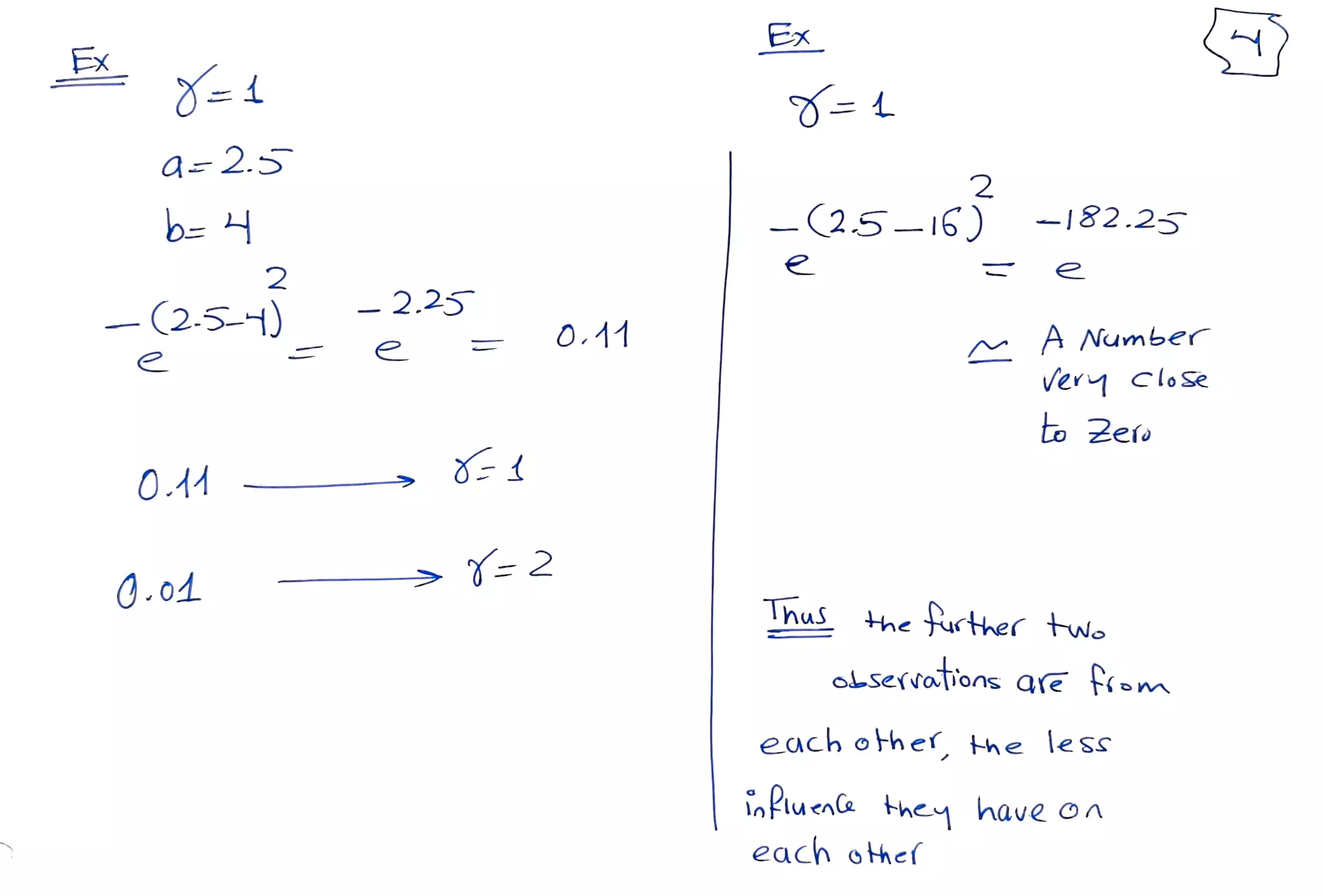 Svm rbf kernel | PPT