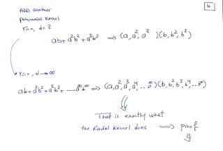 Svm rbf kernel | PPT