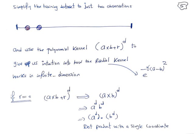 Svm Rbf Kernel Ppt