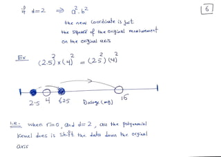 Svm rbf kernel | PPT