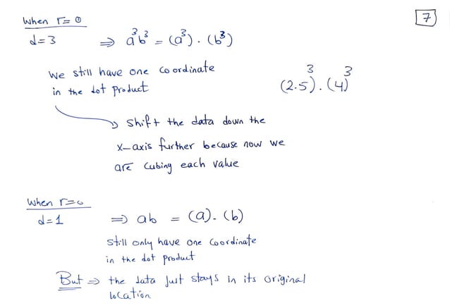 Svm Rbf Kernel Ppt