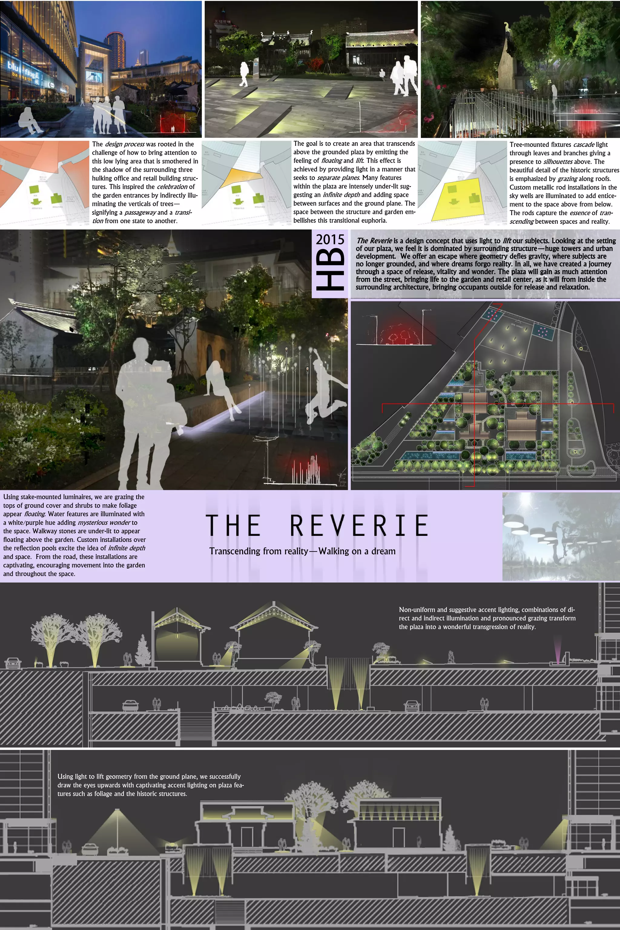 Howard Brandston Presentation Board | PDF