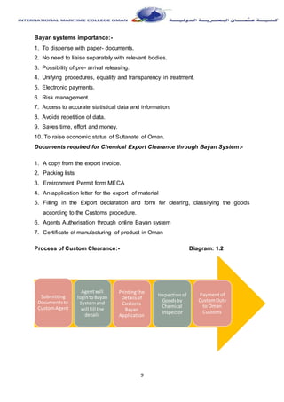 PST -Customs-Oman Borders | DOCX