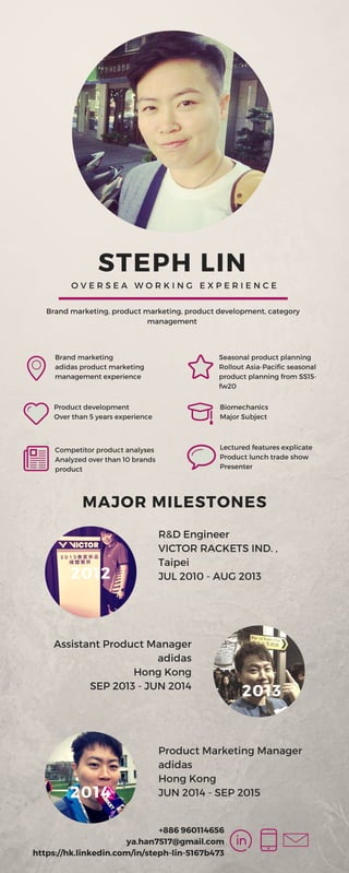 Steph lin DM (2M) | PDF | Business Expos & Conferences | Events