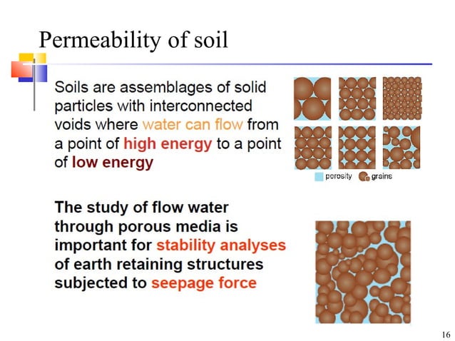 6 effective stress capillarity_permeability | PPT