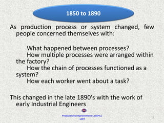 History of Lean manufacturing & TPS 14 Principal | PPT