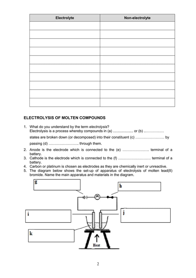 6 electrochemistry | PDF