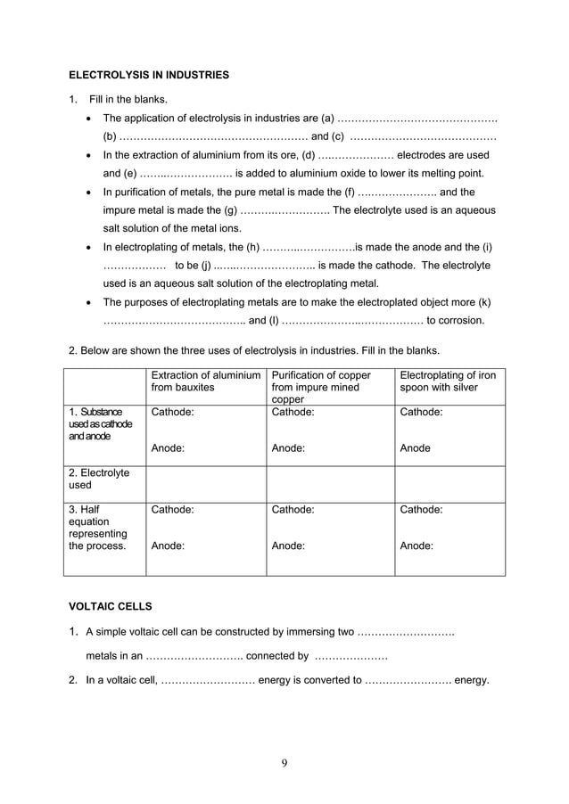 6 electrochemistry | PDF
