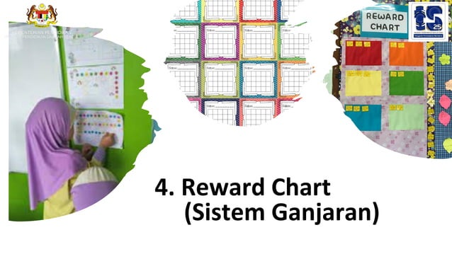 TS25 Elemen-elemen dalam Bilik Darjah.pdf