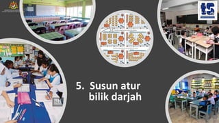 TS25 Elemen-elemen dalam Bilik Darjah.pdf
