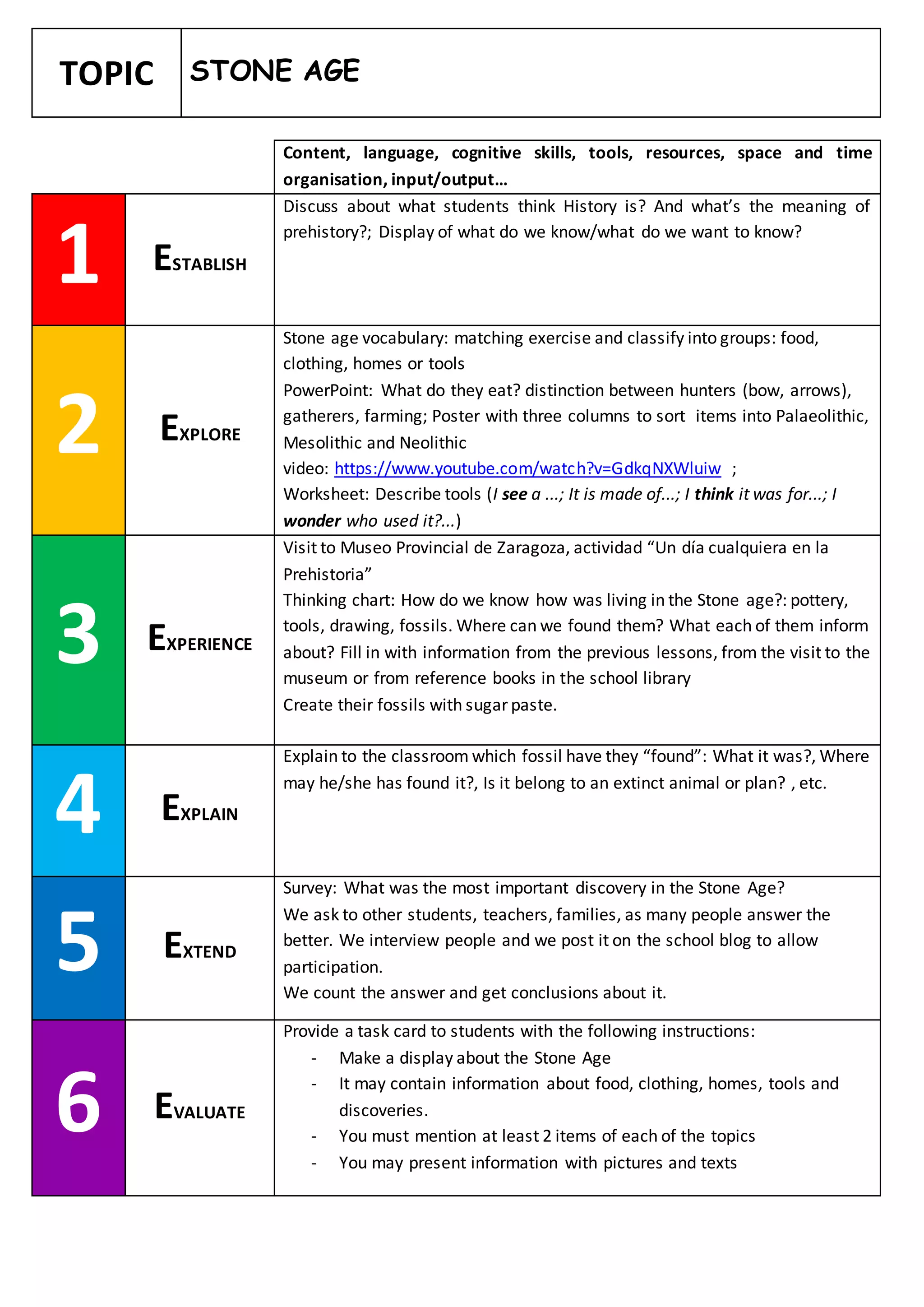 6e model stoneage | DOCX