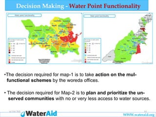 Water Point Mapping for Local Level Decision Making | PPT