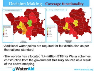 Water Point Mapping for Local Level Decision Making | PPT