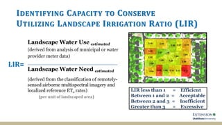 Integrated Water: Keeping conservation at the forefront | PDF