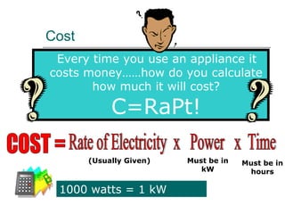 Energy and Cost | PPT