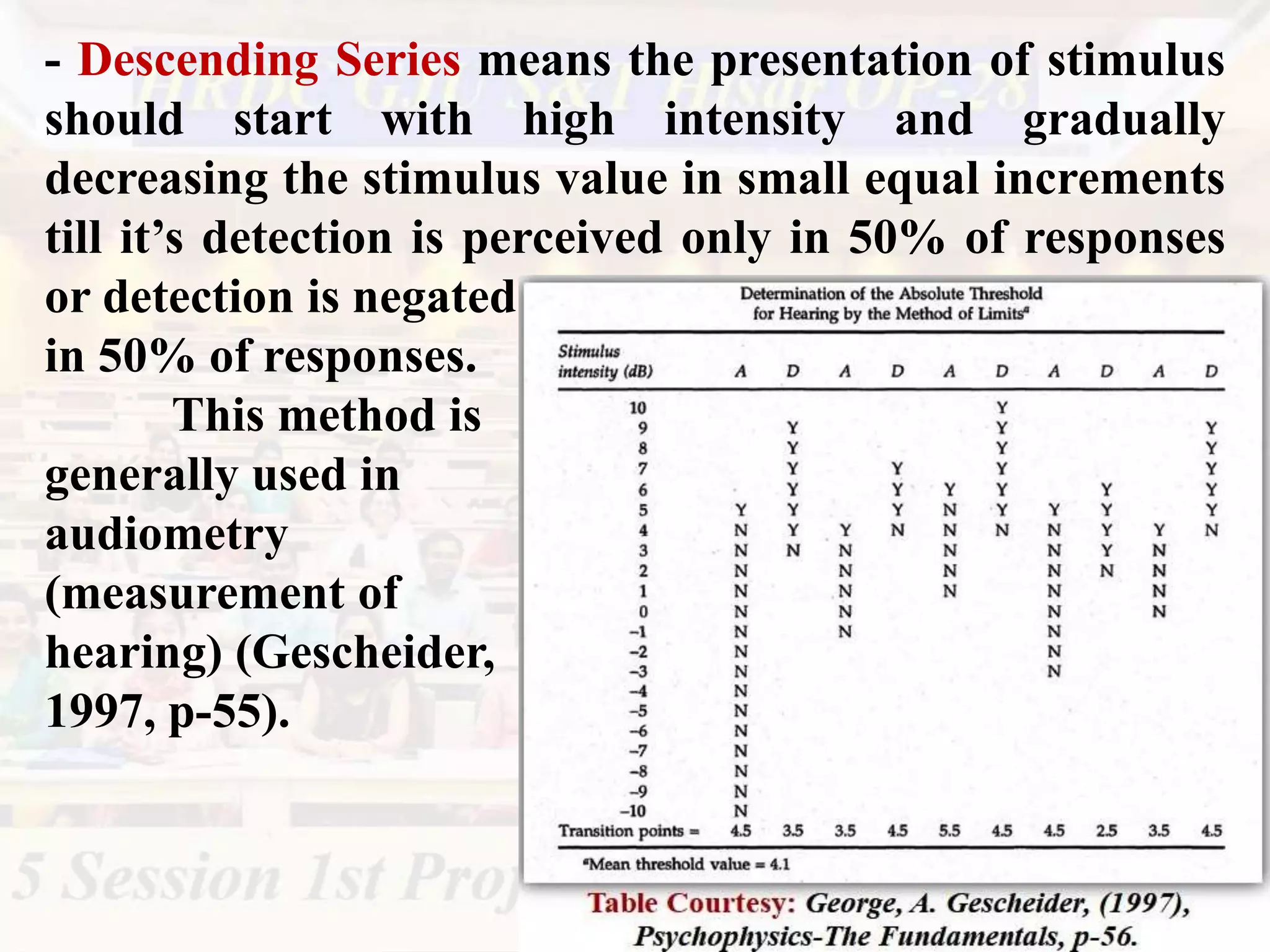 classical methods of psychophysics (Three methods) | PPSX