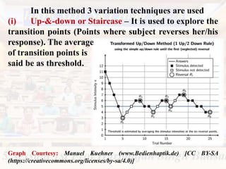 classical methods of psychophysics (Three methods) | PPSX