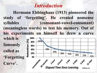 Forgetting an introduction (Fails to remember) | PPSX | Brain and Nervous System Disorders ...