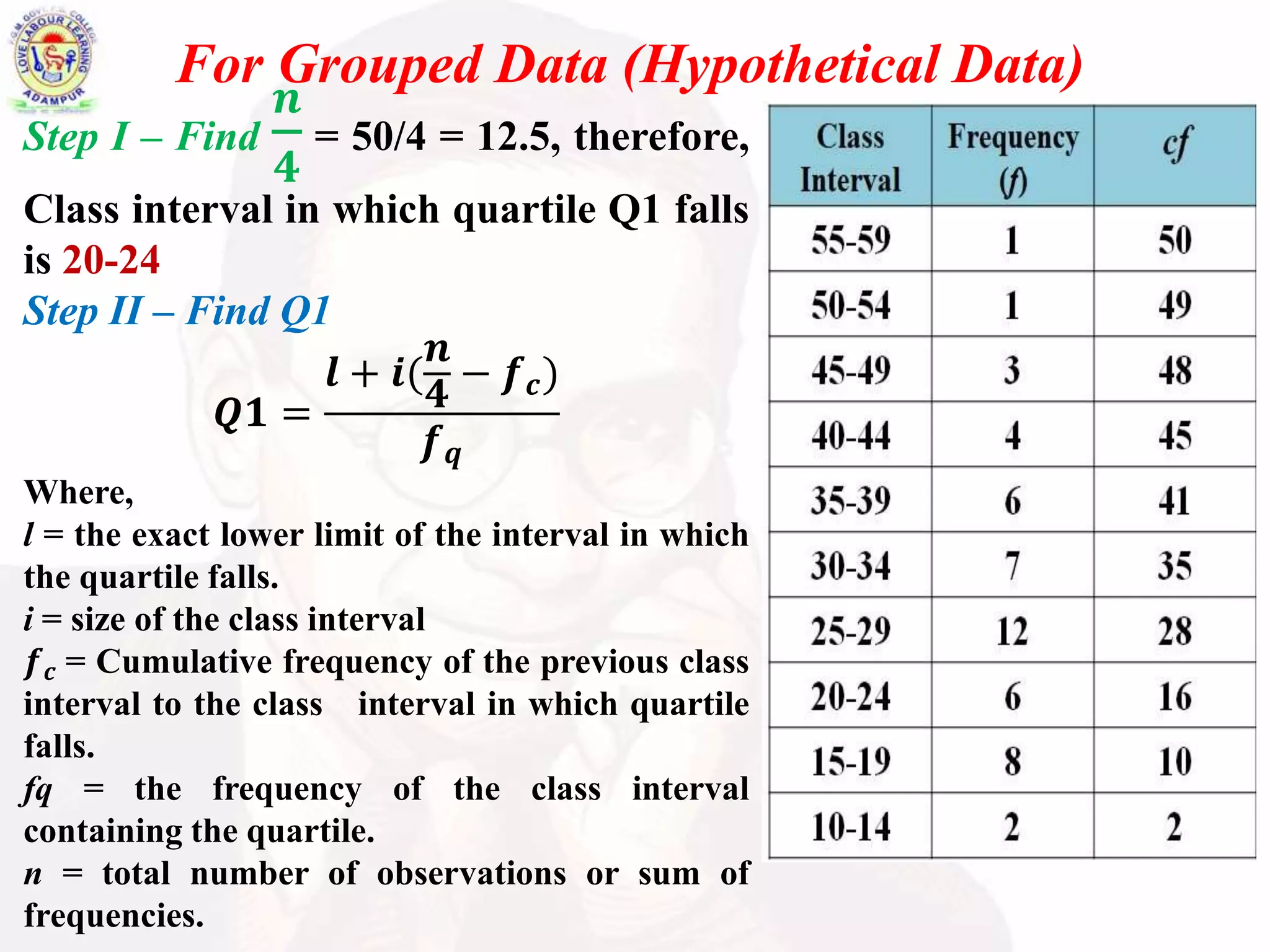 quartile deviation: An introduction | PPTX