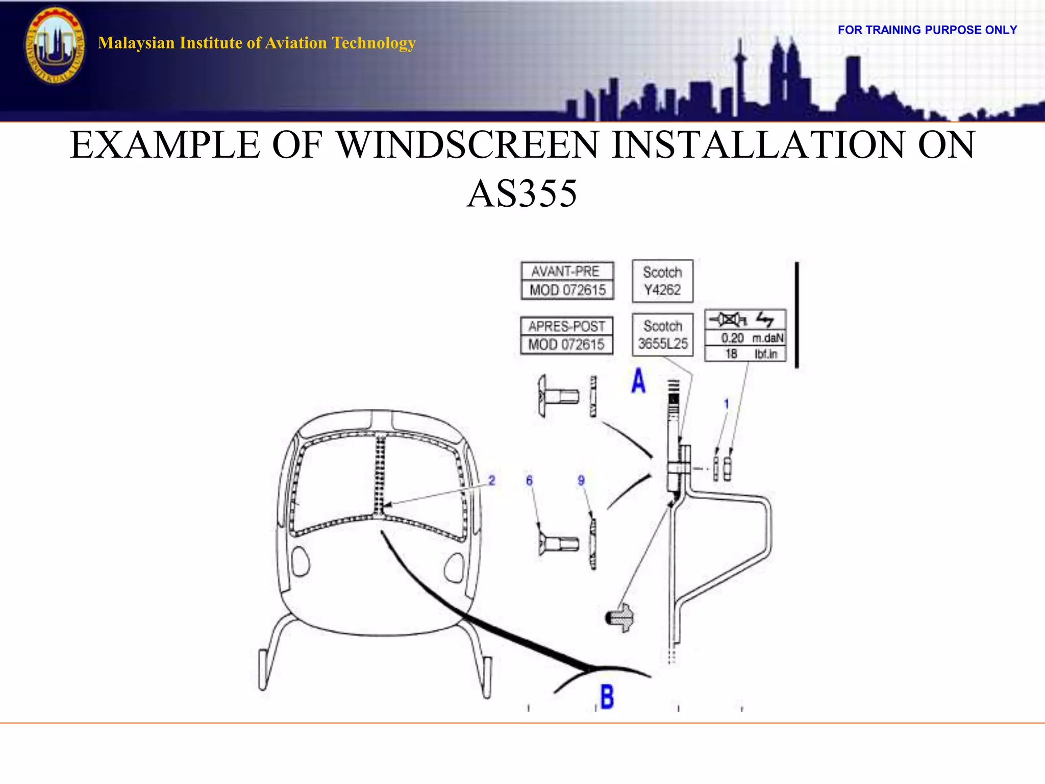 Helicopter doors, windows & windscreen. symmetrical check | PPT